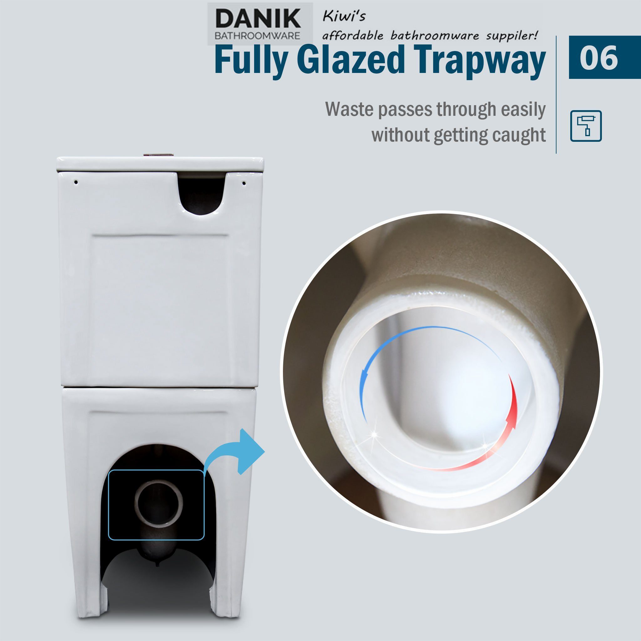 Buy Vortex Flush Nano Glaze Toilet in NZ - | Danik Bathroom