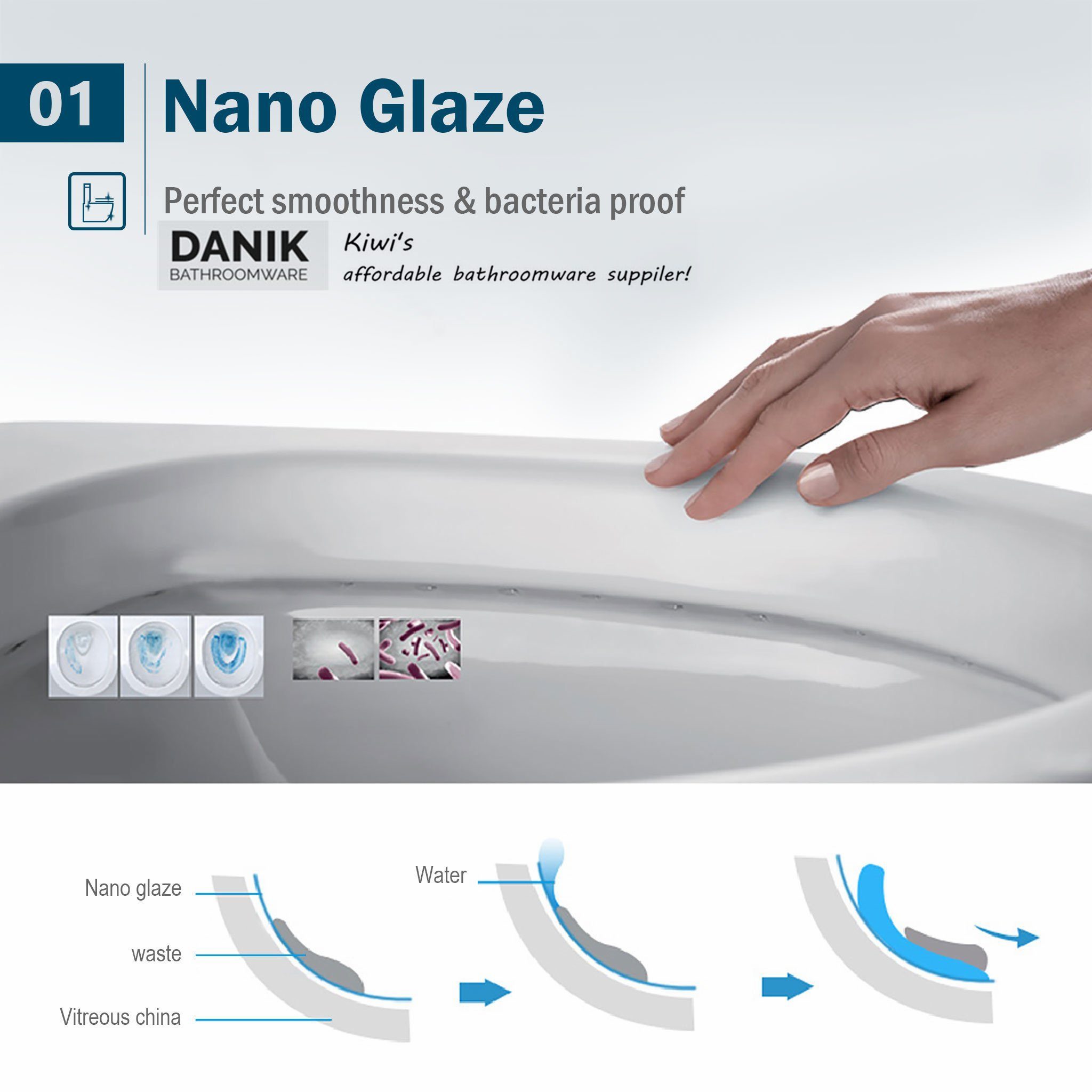 Buy Vortex Flush Nano Glaze Toilet in NZ - | Danik Bathroom